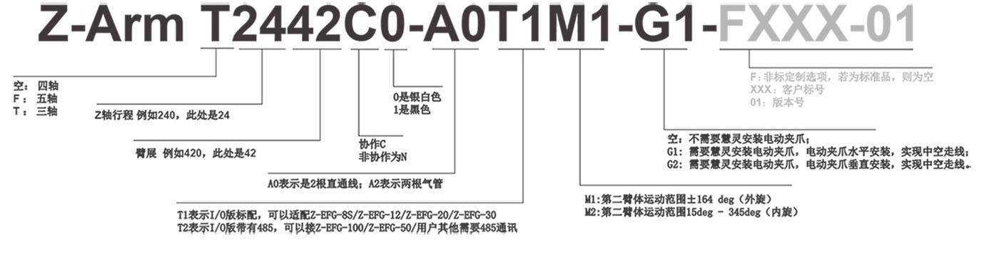 六轴机械臂_协作机械臂_六轴机器人_机械手臂_慧灵HITBOT