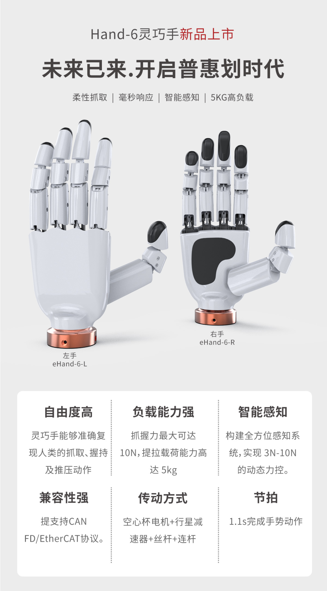 灵巧手eHand-6 | 重新定义灵巧手的价值维度-慧灵科技